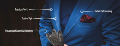 Mens Custom Suits | Made to Measure Suits Online