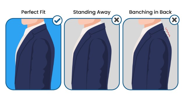 Common Shoulder Fit Problems in Suits and How to Spot Them